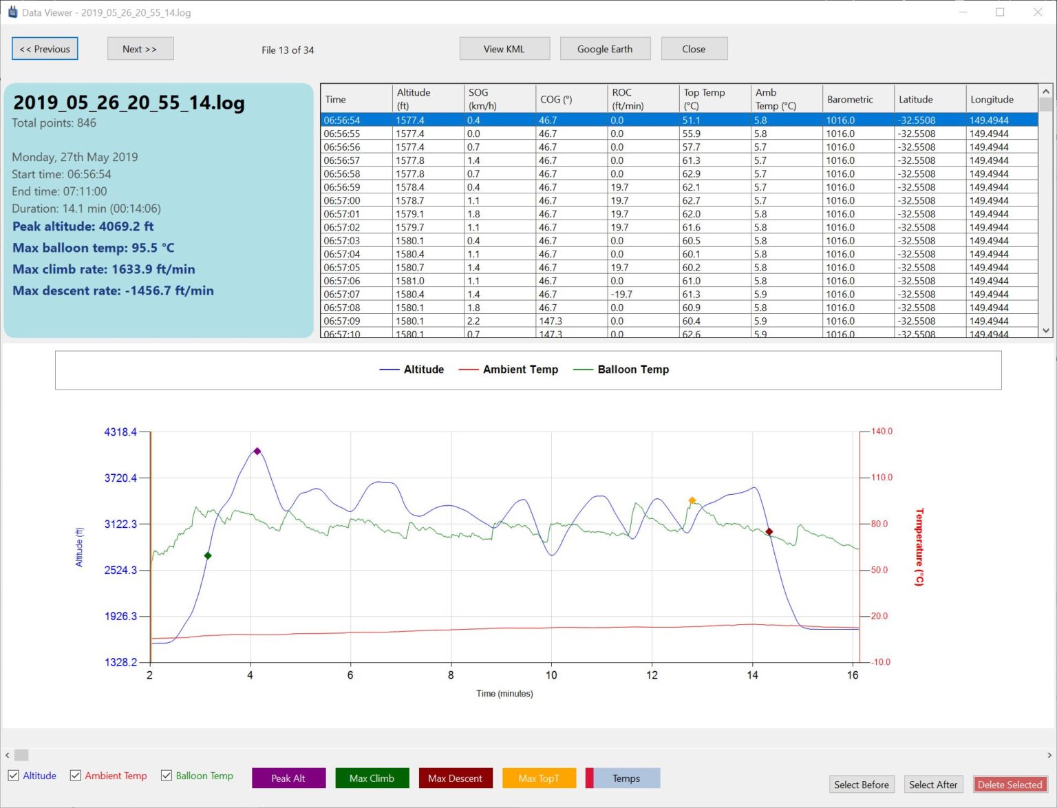 Digitool Logbook – oziTarget