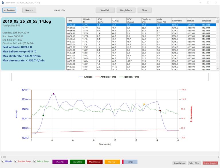 Digitool Logbook – oziTarget